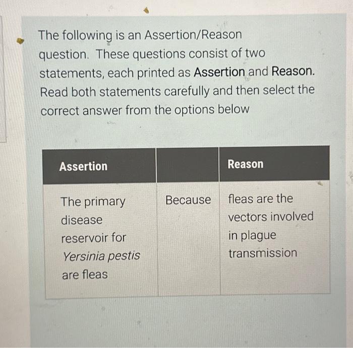 Solved The following is an Assertion/Reason question. These | Chegg.com