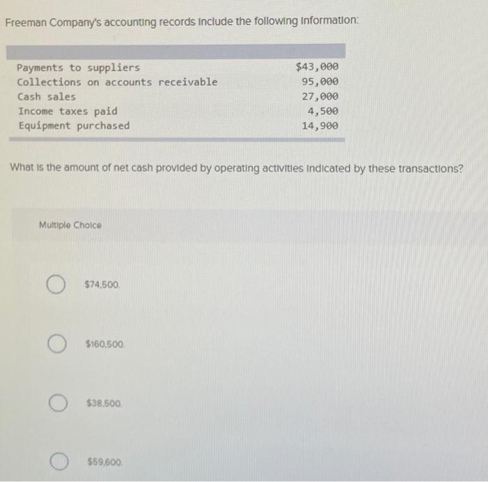 Solved Hi I need help answering the following questions he | Chegg.com