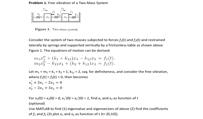 Solved Problem 1. Free vibration of a Two-Mass System www | Chegg.com
