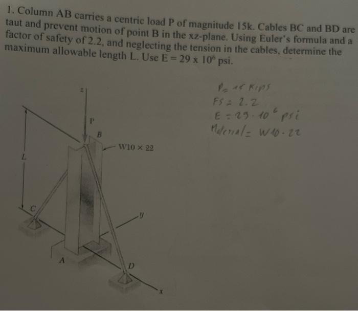 Solved 1. Column AB carries a centric load P of magnitude | Chegg.com