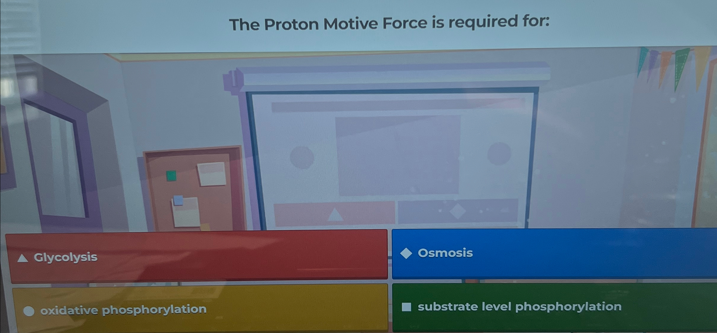 Solved The Proton Motive Force is required | Chegg.com