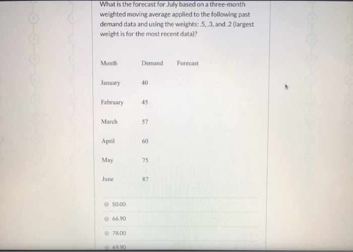 Solved What is the forecast for July based on a three-month | Chegg.com