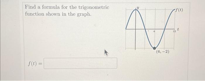 Solved Find a formula for the trigonometric function shown | Chegg.com