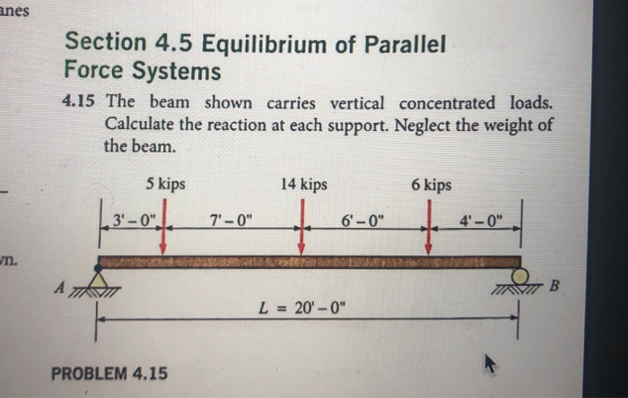 Solved anes Section 4.5 Equilibrium of Parallel Force | Chegg.com
