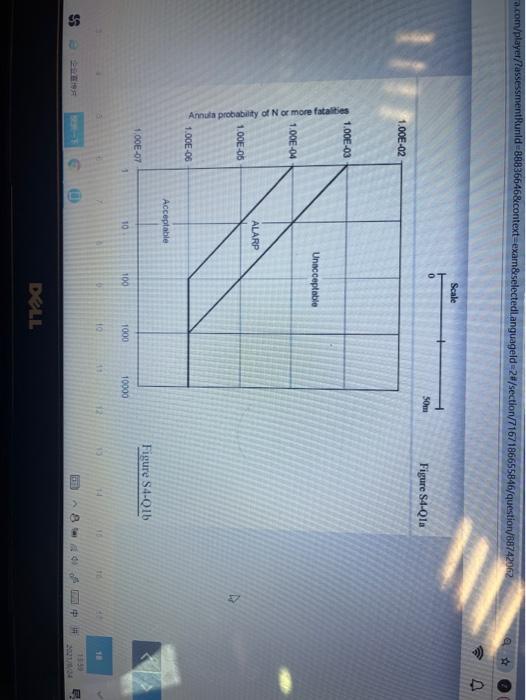 Solved Figure S4 Q1a Shows A Section Through A Hillside In 