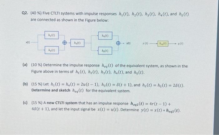 Solved Q2. (40\%) Five CTLTI systems with impulse responses | Chegg.com