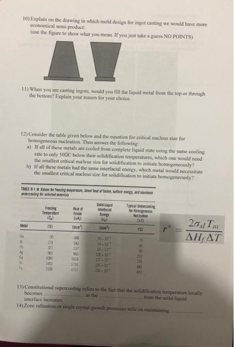 Solved 10) Explain on the drawing in which mold design for | Chegg.com