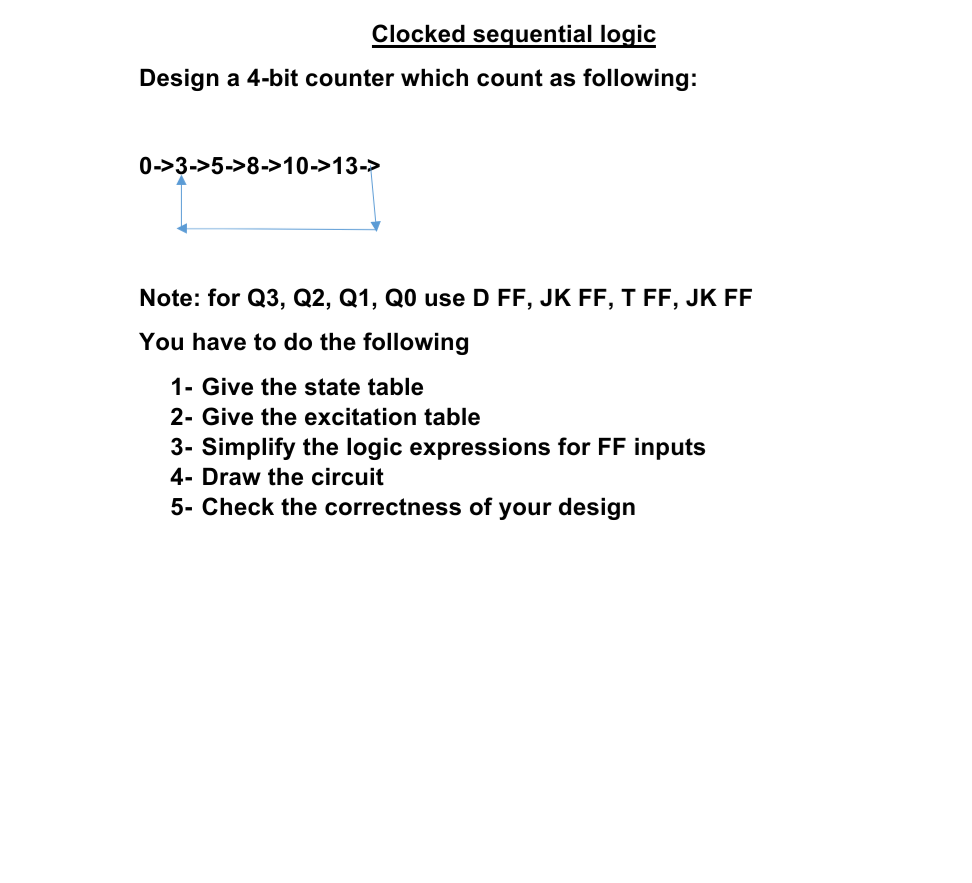 Solved Clocked sequential logic Design a 4-bit counter which | Chegg.com
