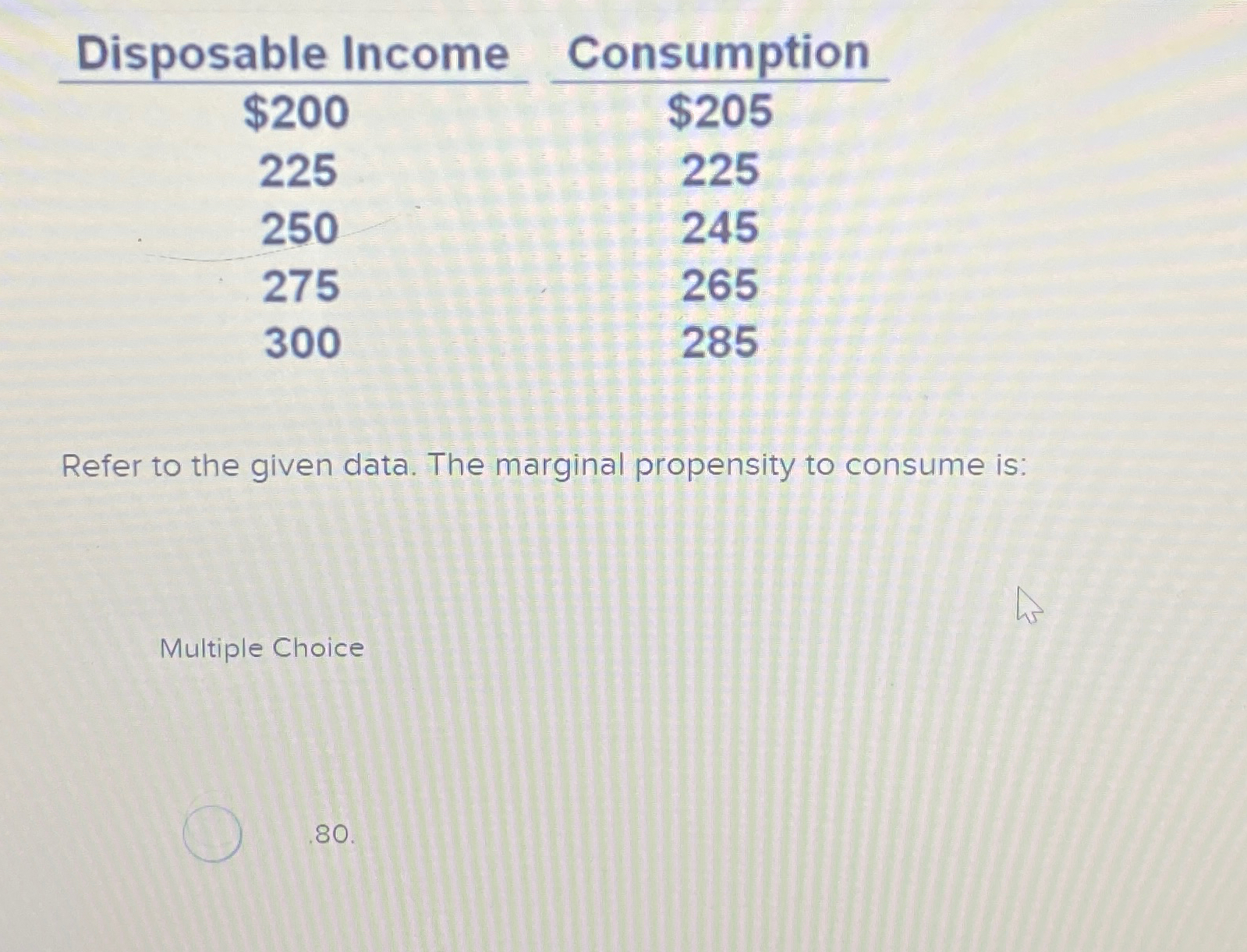 Solved \table[[Disposable | Chegg.com