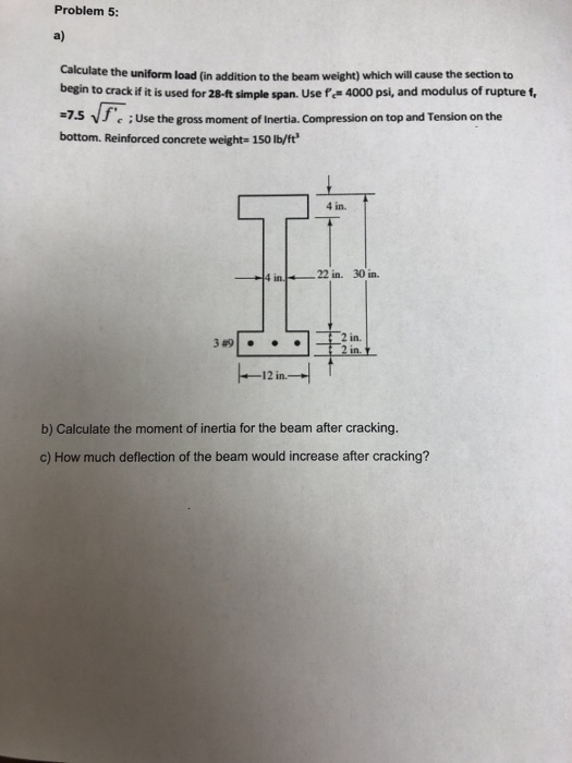 Solved Problem 5: a) Calculate the uniform load (in addition | Chegg.com