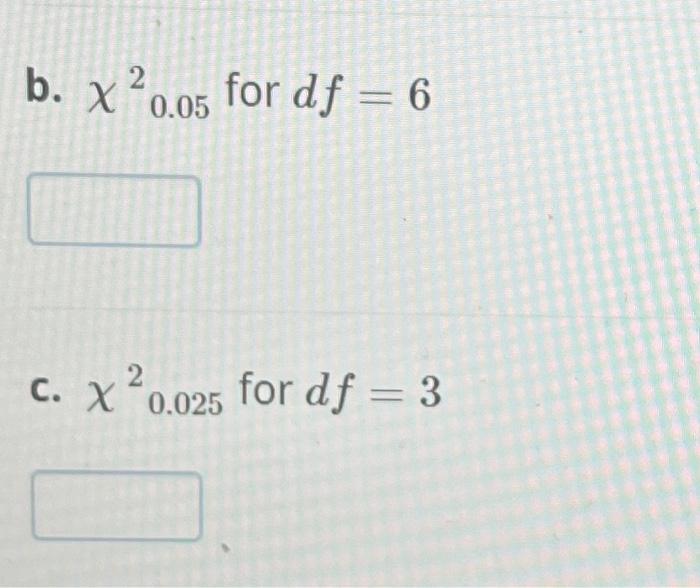 Solved Use the Chi Square Distribution Table to find the | Chegg.com
