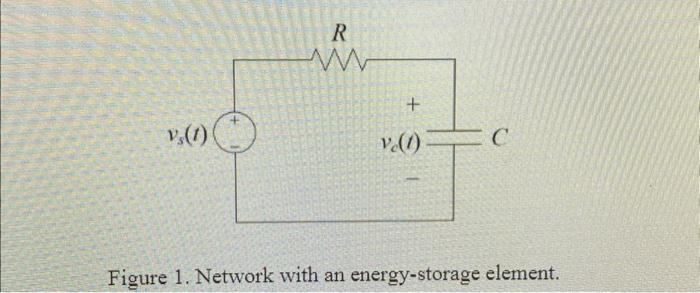Solved Figure 1 . Network with an energy-storage element.1. | Chegg.com
