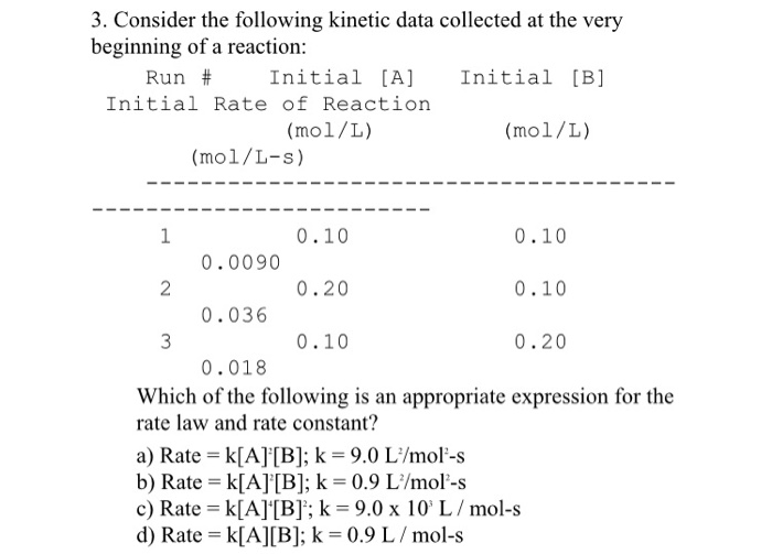 Solved 3. Consider the following kinetic data collected at | Chegg.com