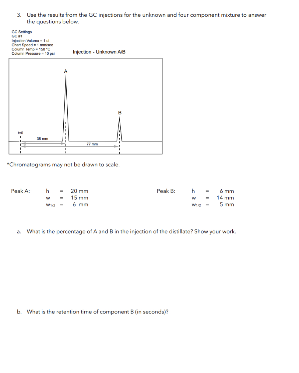 Solved Use the results from the GC injections for the | Chegg.com