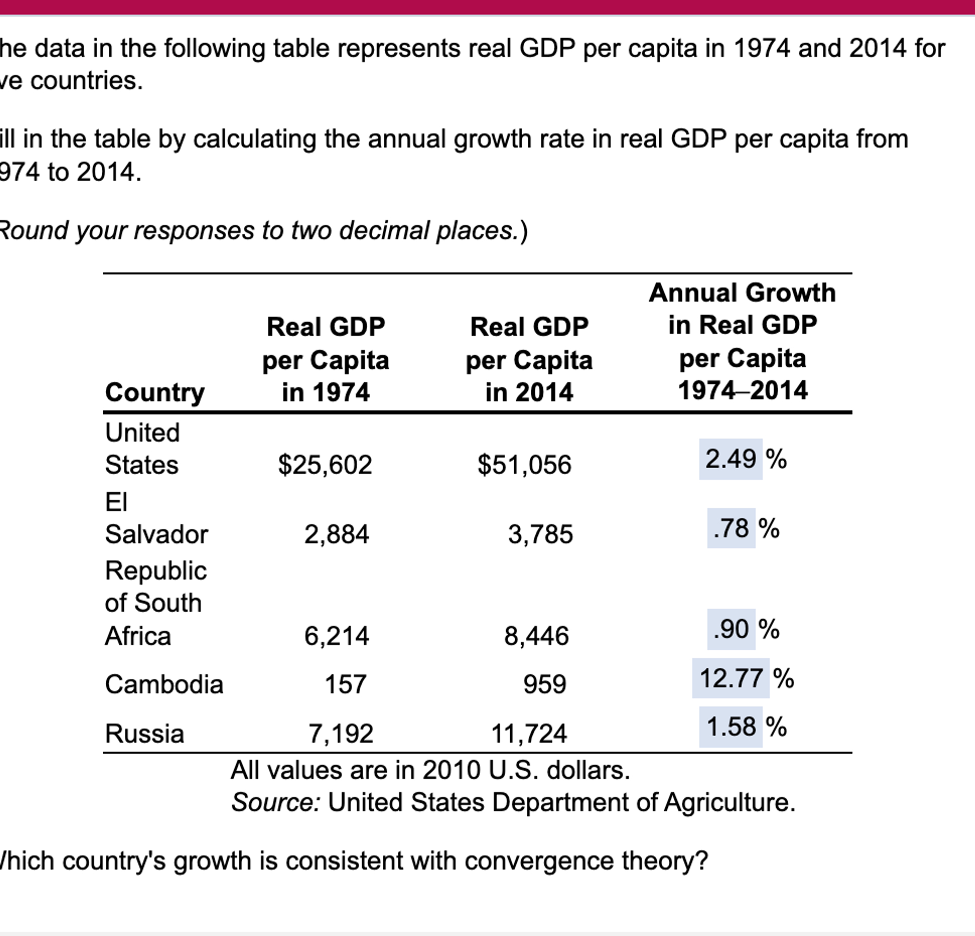 Solved he data in the following table represents real GDP | Chegg.com