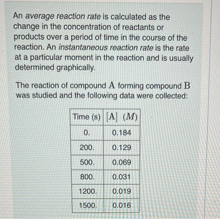 Solved An average reaction rate is calculated as the change | Chegg.com