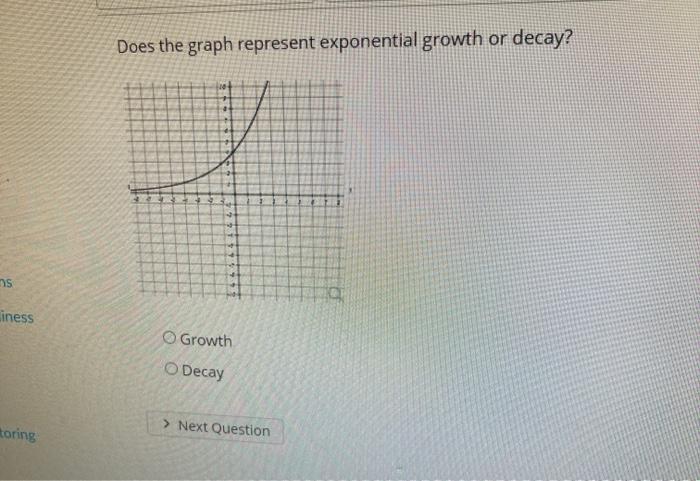 Solved Does the graph represent exponential growth or decay? | Chegg.com
