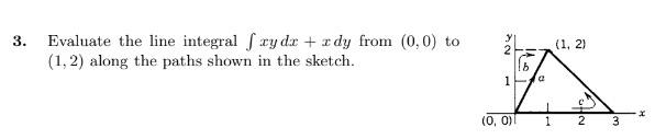 Solved Evaluate the line integral xydx + xdy from (0,0) to | Chegg.com