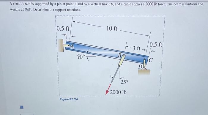 Solved A steel I beam is supported by a pin at point A and | Chegg.com