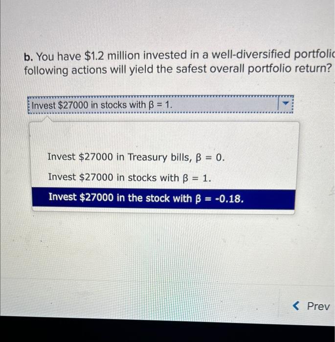 Solved Consider a stock with a negative beta, specifically | Chegg.com