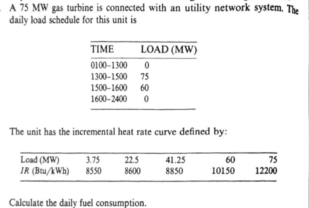 Solved A 75 ﻿MW gas turbine is connected with an utility | Chegg.com