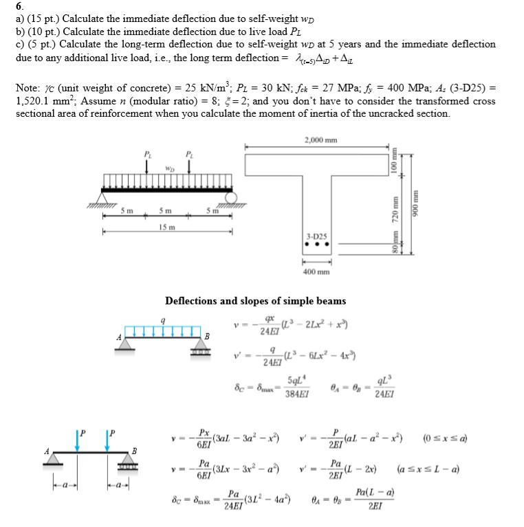 6. a) (15 pt.) Calculate the immediate deflection due | Chegg.com