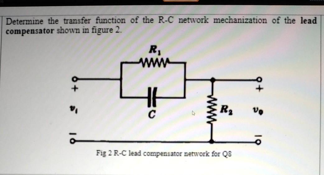 Solved Determine the transfer function of the R-C network | Chegg.com