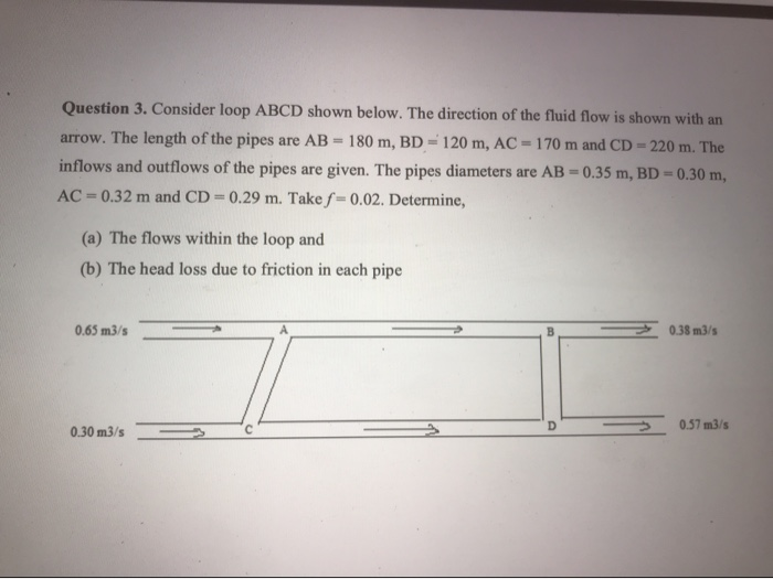 Solved Question 3. Consider loop ABCD shown below. The | Chegg.com
