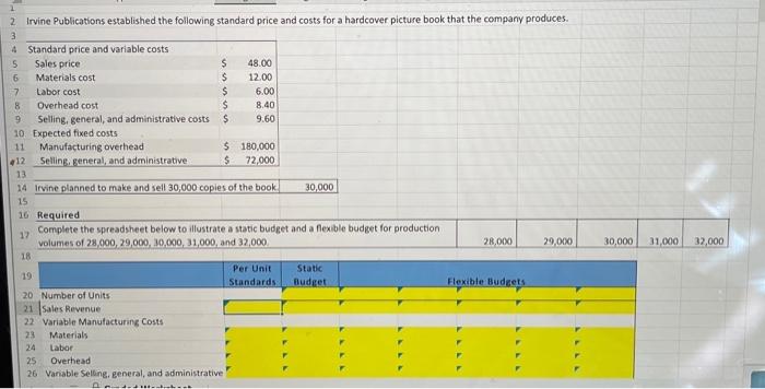 Solved Irvine Publications established the following | Chegg.com
