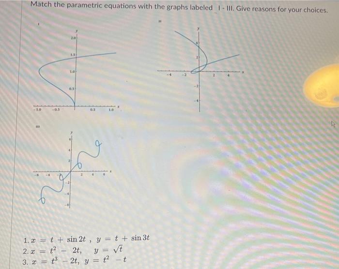 Solved Match the parametric equations with the graphs | Chegg.com