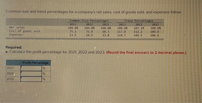 Solved Common-size and trend percentages for a company's net | Chegg.com