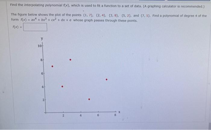 Solved Find the interpolating polynomial f(x), which is used | Chegg.com