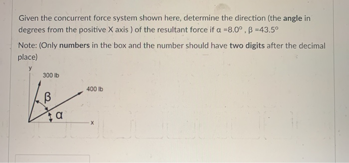 Solved Given the concurrent force system shown here, | Chegg.com