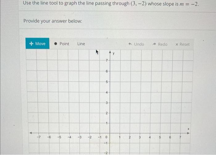 Solved Use the line tool to graph the line passing through | Chegg.com
