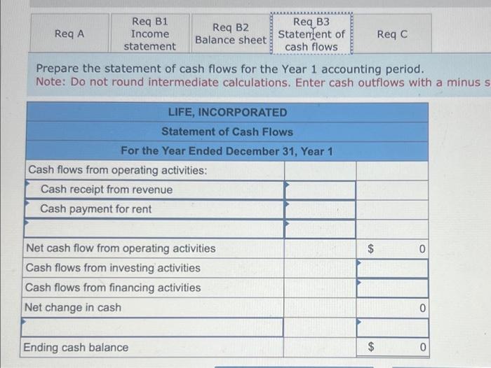 Solved Prepare an income statement for the Year 1 accounting | Chegg.com