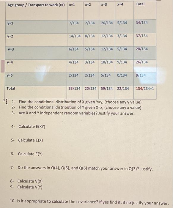 Solved 2- Find the conditional distribution of Y given X=x, | Chegg.com
