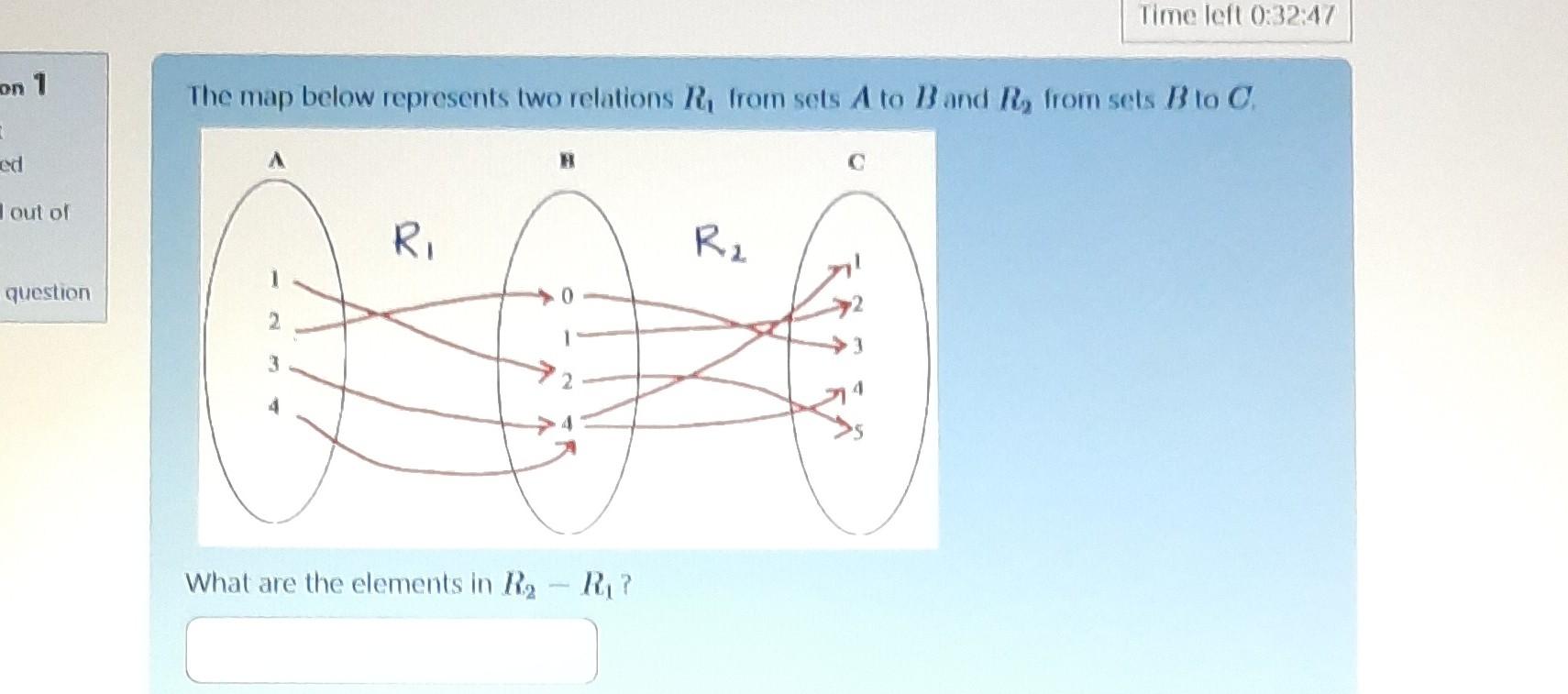Solved The map below represents two relations R1 from sets A | Chegg.com