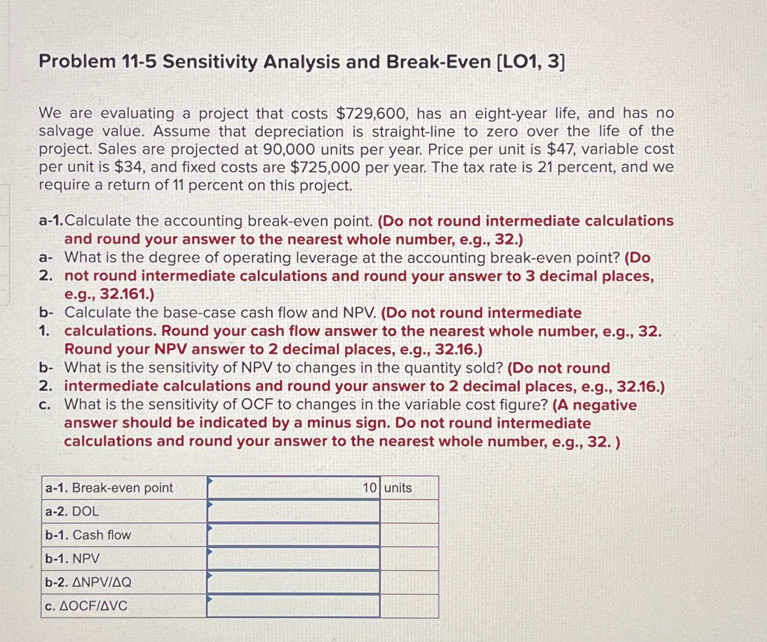 Solved Problem 11-5 ﻿Sensitivity Analysis and Break-Even | Chegg.com