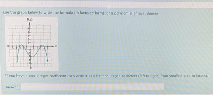 Solved Use the graph below to write the formula (in factored | Chegg.com