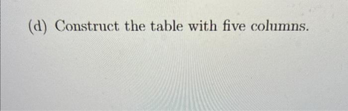 f(x)=3x3−81x+13(d) Construct the table with five | Chegg.com