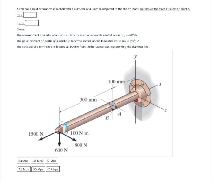 Solved A rod has a solid circular cross section with a | Chegg.com