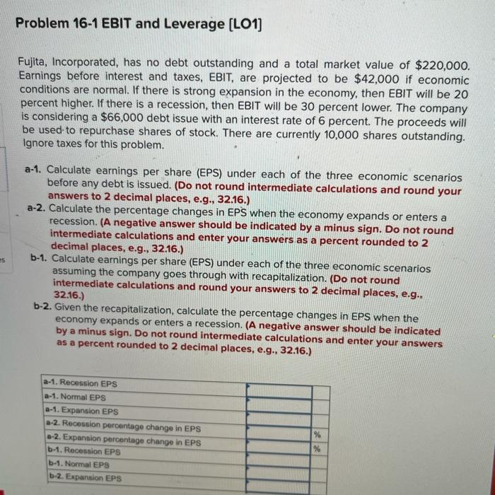 Solved Problem 16-1 EBIT and Leverage (LO1] Fujita, | Chegg.com