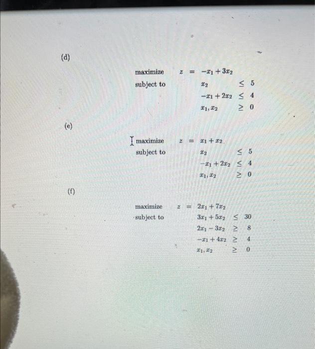 Solved 2. Solve each of the following problems graphically. | Chegg.com