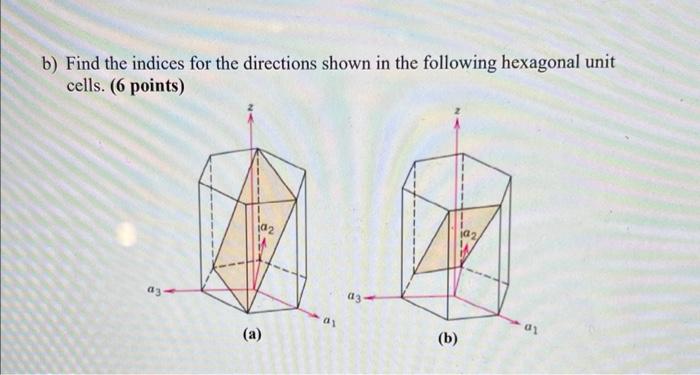 Solved b) Find the indices for the directions shown in the | Chegg.com
