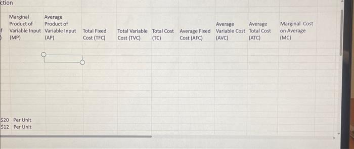 Solved Sheet1: assume price of fixed input is $20 per unit | Chegg.com