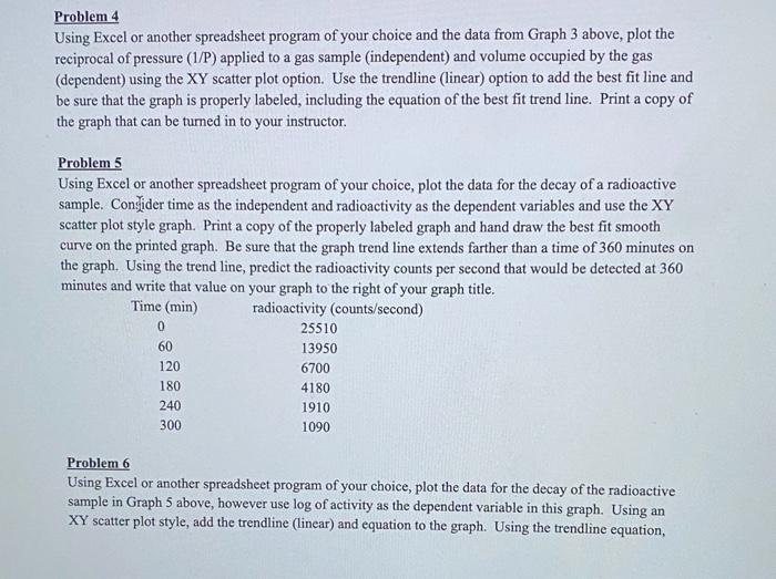 Solved Part B: Computer Generated Graphs One graph per page, | Chegg.com