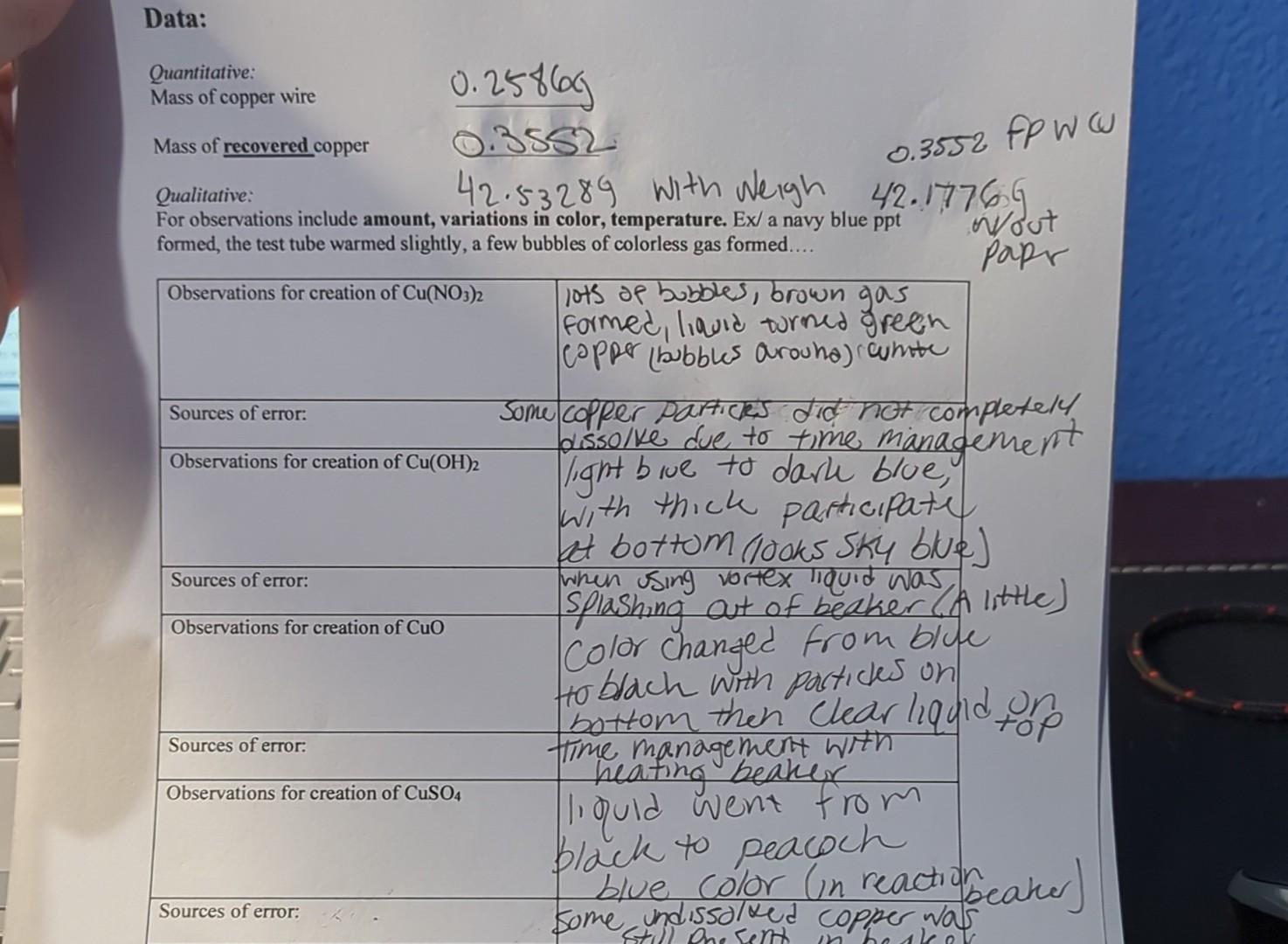 Solved Post-Laboratory Analysis: 1. Calculate the percent of | Chegg.com