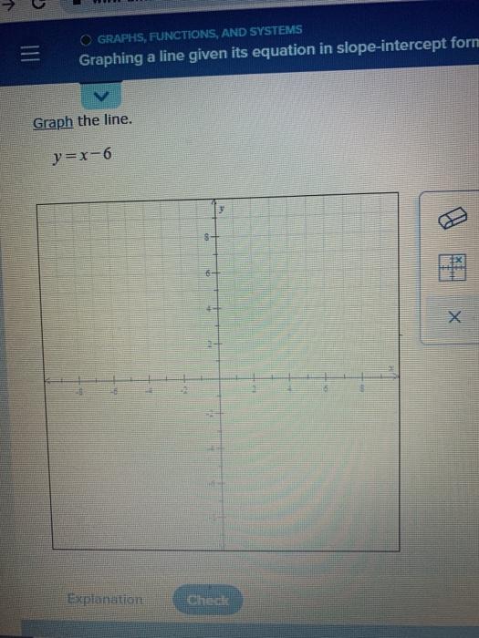 Solved OGRAPHS, FUNCTIONS, AND SYSTEMS Graphing a line given | Chegg.com