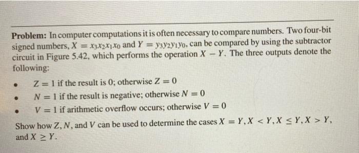 Solved Problem: In computer computations it is often | Chegg.com