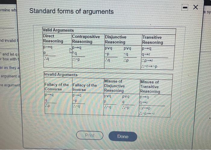 Solved Х imine wh Standard forms of arguments 9 sy ad | Chegg.com